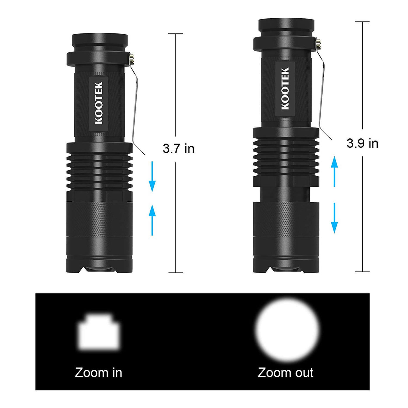 Kootek 5 Pack Mini LED Flashlight Ultra Bright 300 Lumens Handheld