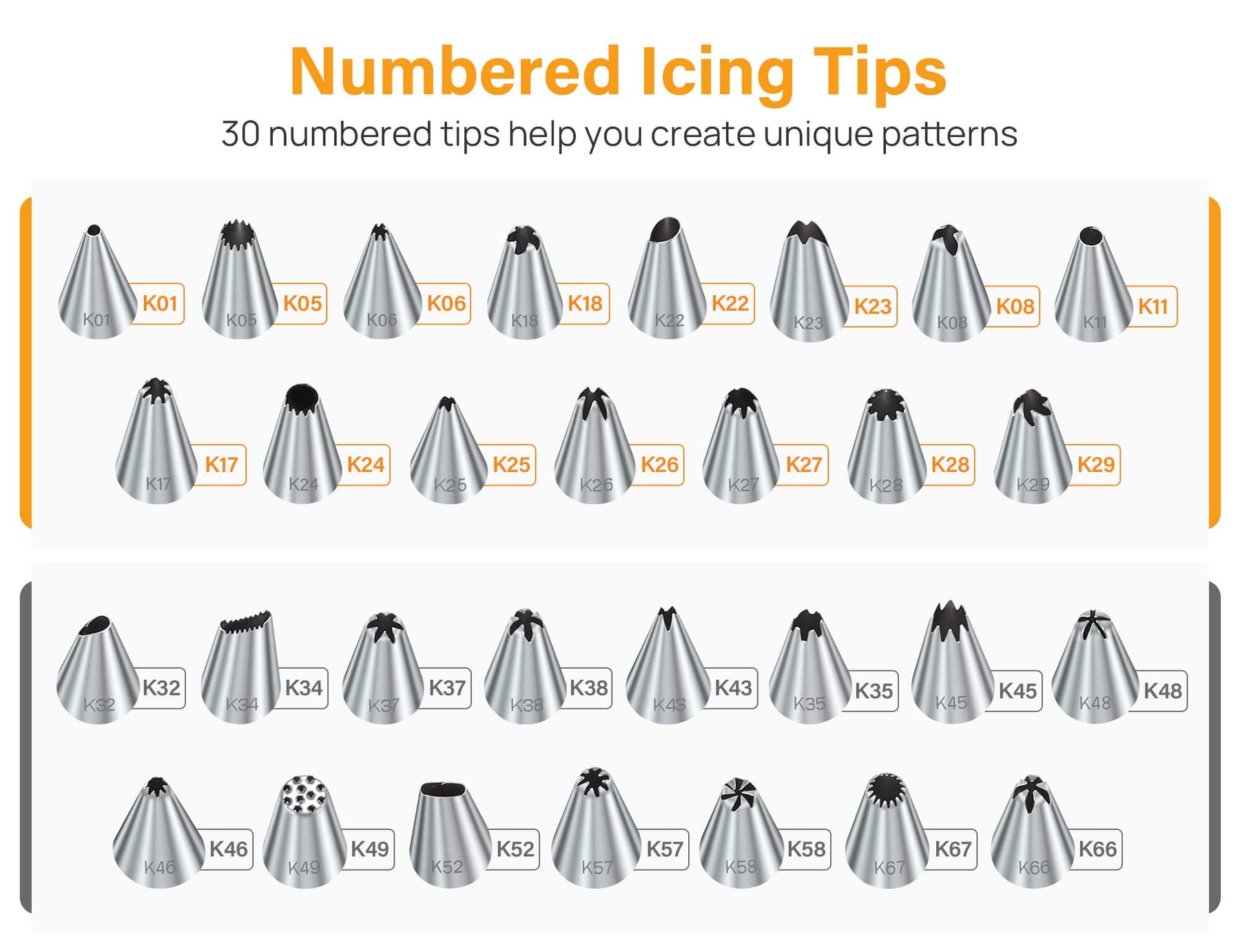 Kootek 42-Piece Piping Bags and Tips Set with 30 Icing Piping Tips, 2